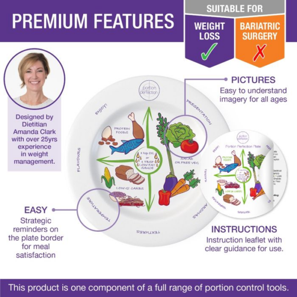 Portion Perfection Plate - Diabetes Essentials