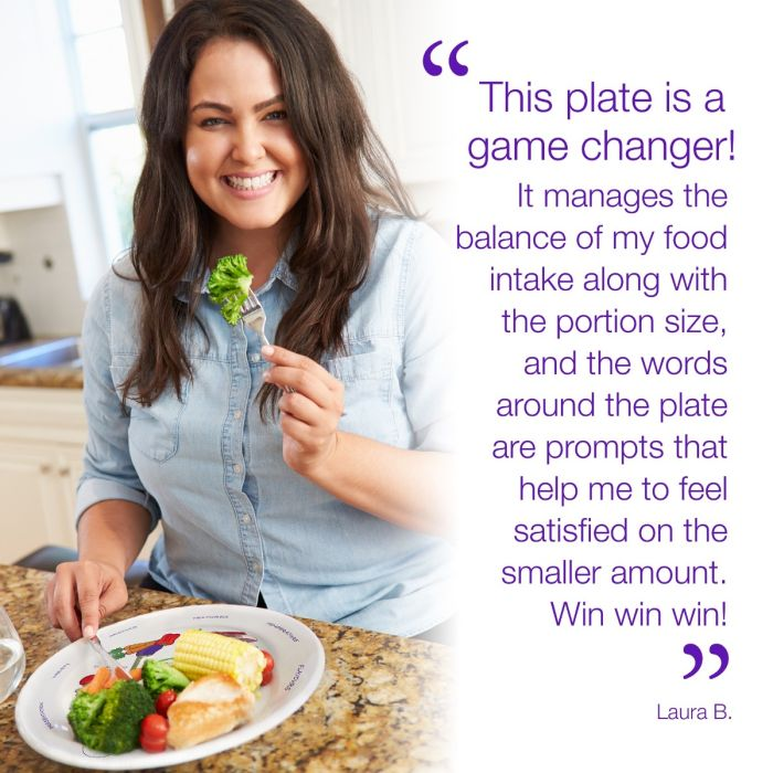 Portion Perfection Plate - Diabetes Essentials